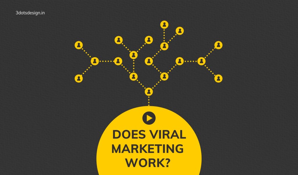 Does Viral Marketing Work? - 3 Dots Design Pvt. Ltd. | Blog