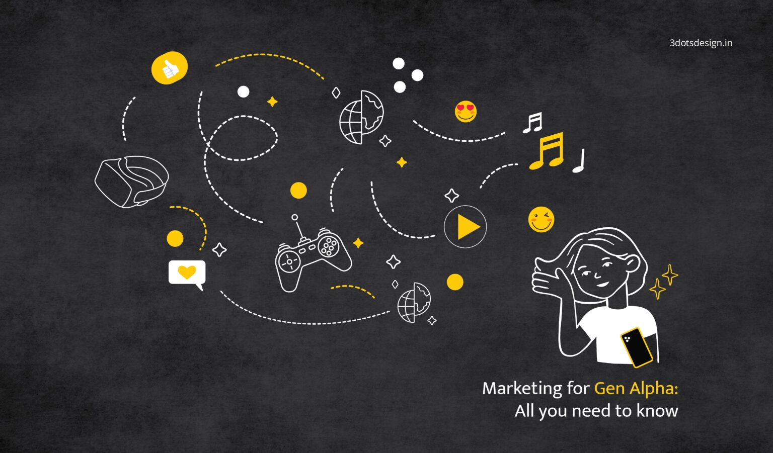 MARKETING FOR GEN ALPHA: ALL YOU NEED TO KNOW - 3 Dots Design Pvt. Ltd ...